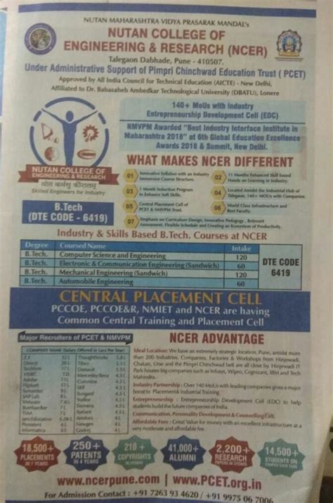 Dr Lalit Wadhwa Posted On Linkedin