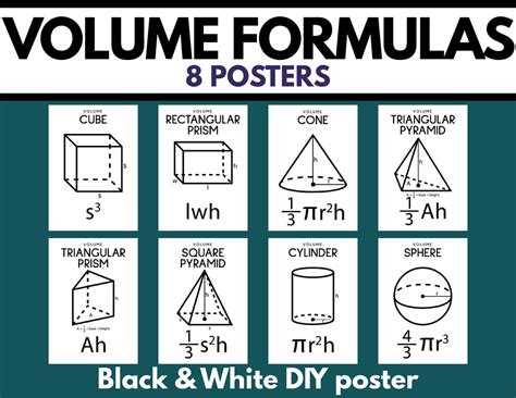 Volume Formulas Set Of 8 Posters 3d Geometry 3d Shapes Etsy