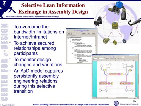Ppt Virtual Assembly Analysis And Simulation In An E Design And Realization Environment