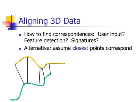 Ppt Iterative Closest Point Powerpoint Presentation Free Download Id3220393