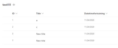 Power Automate Error Send An Request Sharepoint Stack Overflow