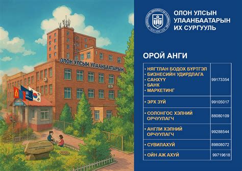 Алс хол газар Олон улсын Улаанбаатарын их сургууль Facebook