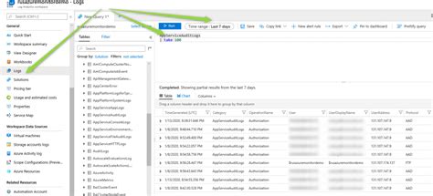 How To Monitor Azure App Service Content Changes And Publishing Activity RuslanY Blog