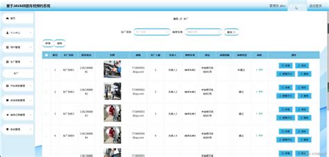 附源码 Javassm计算机毕业设计java基于javaee的车检预约系统846ks【源码、数据库、lw、部署】车辆年检的设计与实现java Csdn博客