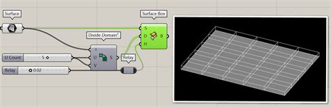 Help Me About Surface Box Grasshopper Mcneel Forum