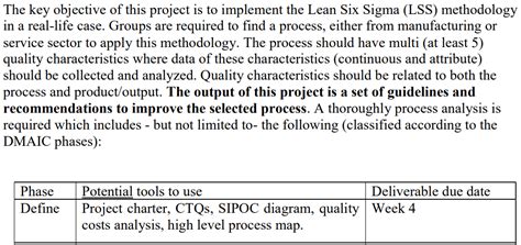 Solved Select And Define The Lss Project Develop A