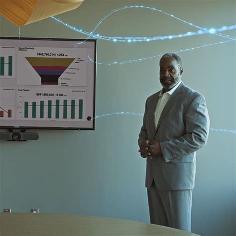Guide To Cecl Methodology Selection