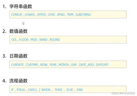 三、mysql基础语法（数据库函数详解看这一篇就够了！）mysql 函数语法 Csdn博客