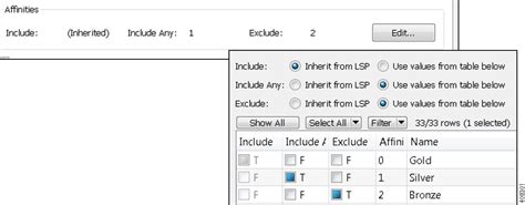 Cisco Wae Design 76x User Guide Rsvp Te Simulation Cisco Wan Automation Engine Wae Cisco