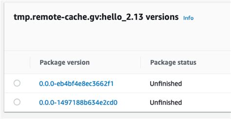 PullRemoteCache Doesnt Work With AWS CodeRepository Issue 6549