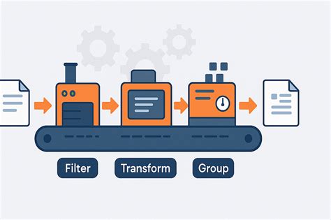 Mongodb Aggregation Pipeline Tutorial In Python With Pymongo Datacamp