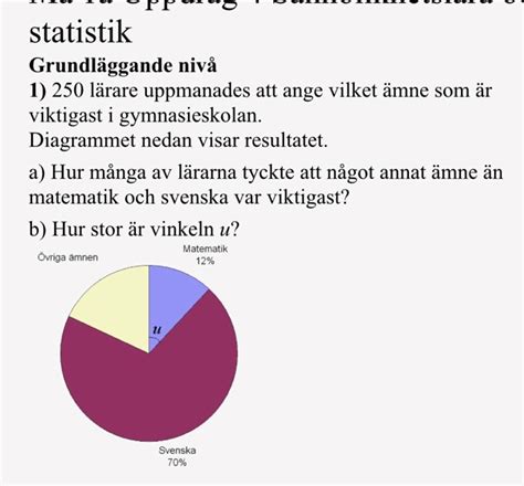 Räkna Grader Ur En Cirkel Matematik Högskoleprovet Pluggakuten
