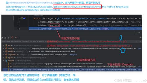 Spring源码解析(6) Csdn博客 Spring源码解析(6) Csdn博客