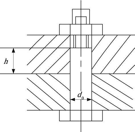 Bolt Reliability Analysis Problem Model Of Bolt Download Scientific Diagram