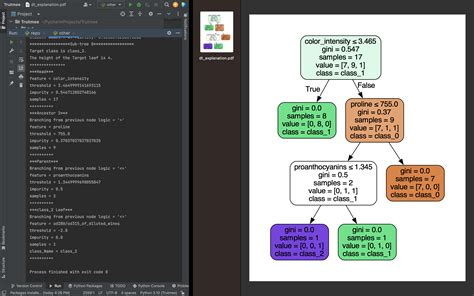 GitHub Abelatnafu Trustee Subtree