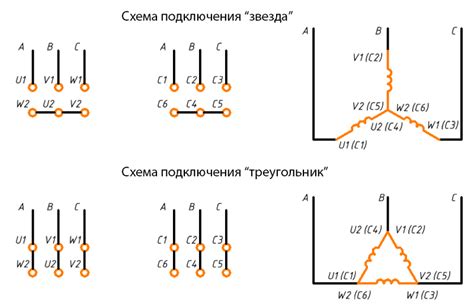 Схемы подключения трехфазного двигателя Все о насосах и даже больше Дзен