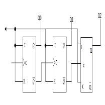 Three Bit Reversible Synchronous Counter Fig 7 Three Bit Reversible