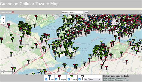 Rf Radiation Exposure