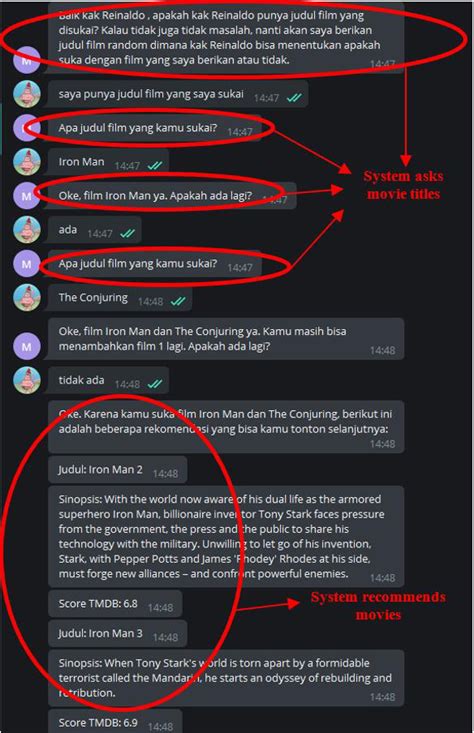 Crs Work In A Asks Movie Genre From User And B Recommends Movies Download Scientific