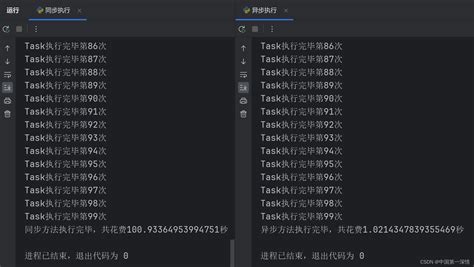 Python高级编程day13并发与io多路复用 Csdn博客