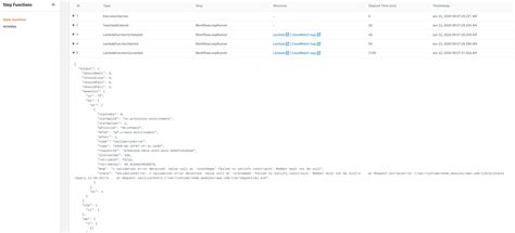 scalability test sagemaker notebook · issue 41 · awslabs service workbench on aws · github