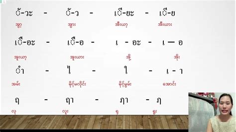 ပြောရလွယ်ကူးအခြေခံ ထိုင်းသရ 32 လုံး ရေး ဖတ်နည်း Youtube