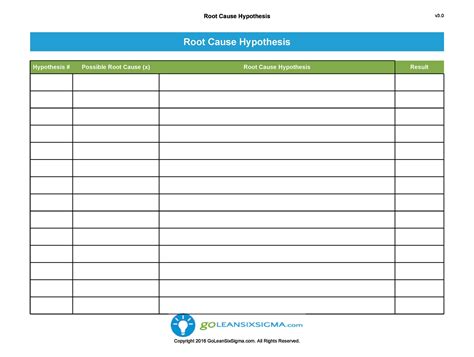 40 Effective Root Cause Analysis Templates Forms And Examples