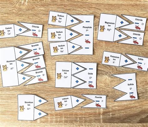 Chemistry Ionic Puzzle Piece Activity Answer Key