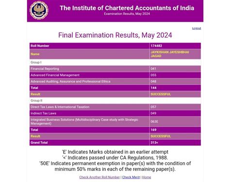 Passing The Exams Is A Simple Two Step Process Believe In Yourself And Back It Up With Hard