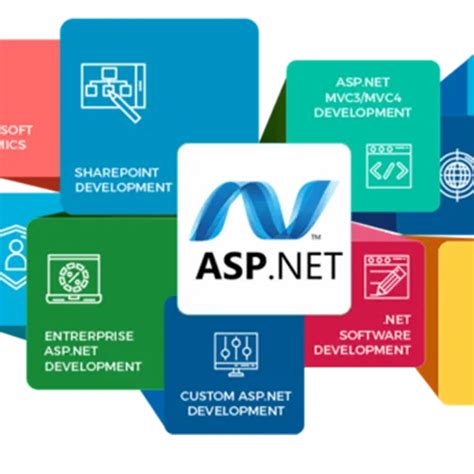 asp dot net development at best price in mumbai id 23726267555