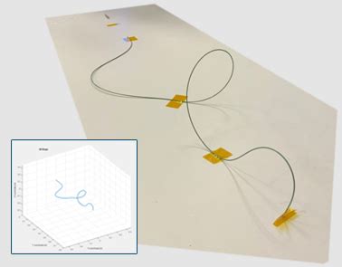 3D光纤形状传感系统 武汉从时光瑞光电技术有限公司