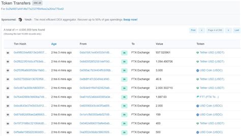 Ftx đã Ngừng Xử Lý Rút Tiền Trên Ethereum Solana Và Tron Từ 2 Giờ