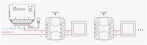 Sonoff Mini R WiFi eWeLink Remote okosrelé A SONOFF ELEDBOLT