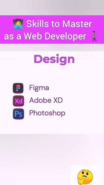 Skills To Master As A Web Developer Webdeveloper Shorts Viral