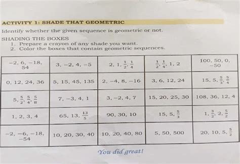 ACTIVITY SHADE THAT GEOMETRIC Identify Whether The Given Sequence Is G