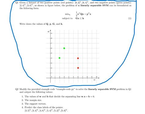 Solved Q1 Given A Dataset Of Two Positive Points Red Chegg Com