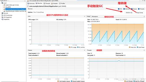 Jvisualvm使用教程jvisualvm使用方法 Csdn博客