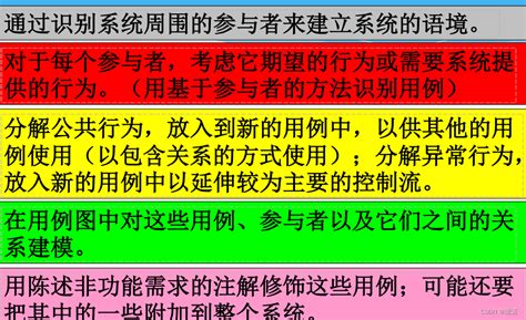 【软件设计与体系结构】用例图、类图、时序图用户软件用例图 Csdn Csdn博客
