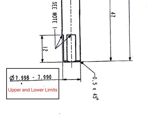 Limit Tolerances In Mechanical Engineering A Simple Guide