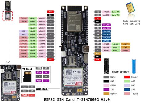 Uart Communication Issue With Npk Sensor And Esp32 Lilygo T Sim7000g Page 2 Programming