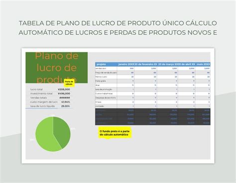 modelos de planilhas lucros e perdas para microsoft excel e planilhas
