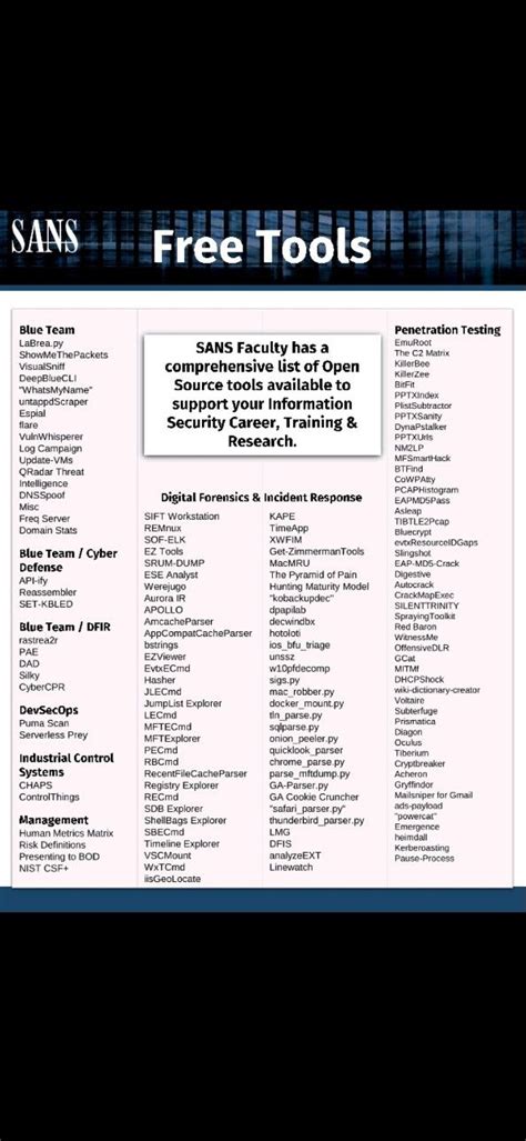 Ayush Garg Posted On Linkedin