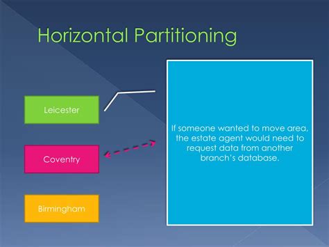 Ppt Types Of Database Powerpoint Presentation Free Download Id2657108