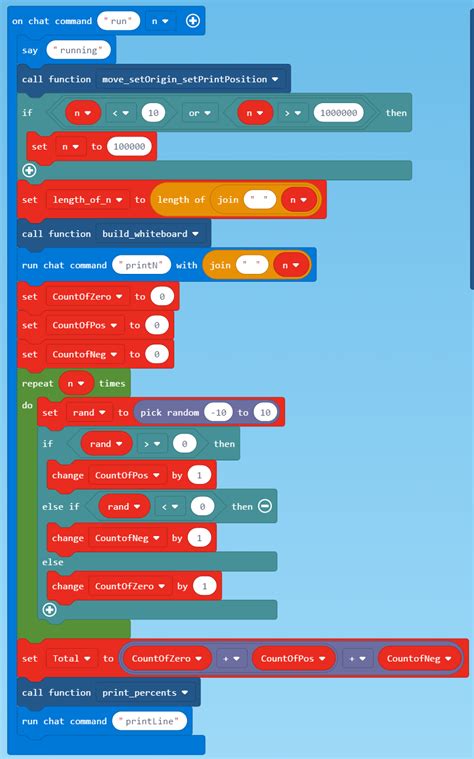Main Code We Code Makecode