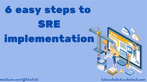 How To Implement Cicd For Iac In Practice — Part 0 Introduction By Lukasz Halicki Medium