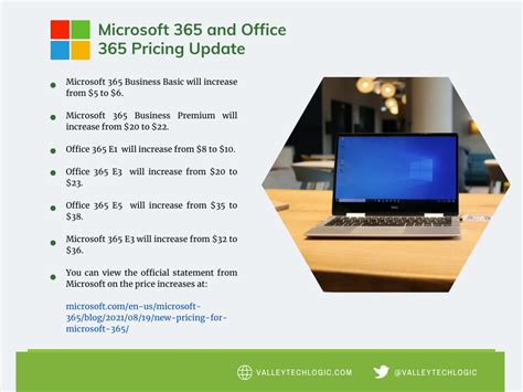 Microsoft 365 And Office 365 Prices Are Going Up When And By How Much