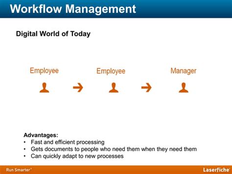 Laserfiche Workflow Made Easy Ppt