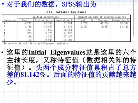 主成分分析 数学建模 word文档在线阅读与下载 免费文档