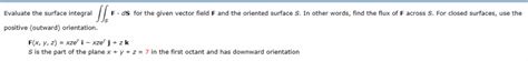 solved evaluate the surface integral s f · ds for the given