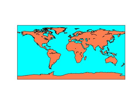 Managing Projections — Documentation Formation Python 13